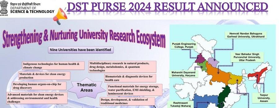 PEC Chandigarh Secures Grant of ₹7.14 Crores under the DST PURSE ...